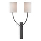 Colton Wall Lamp – Radilum